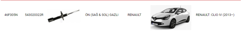 RENAULT SYMBOL yedek parçaları ve fiyatları : www.yedekmatik.com